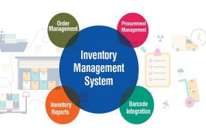 Inventory Management Solution :Inventory Management Software