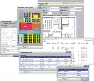 Inventory Management Solution :Inventory Management Software