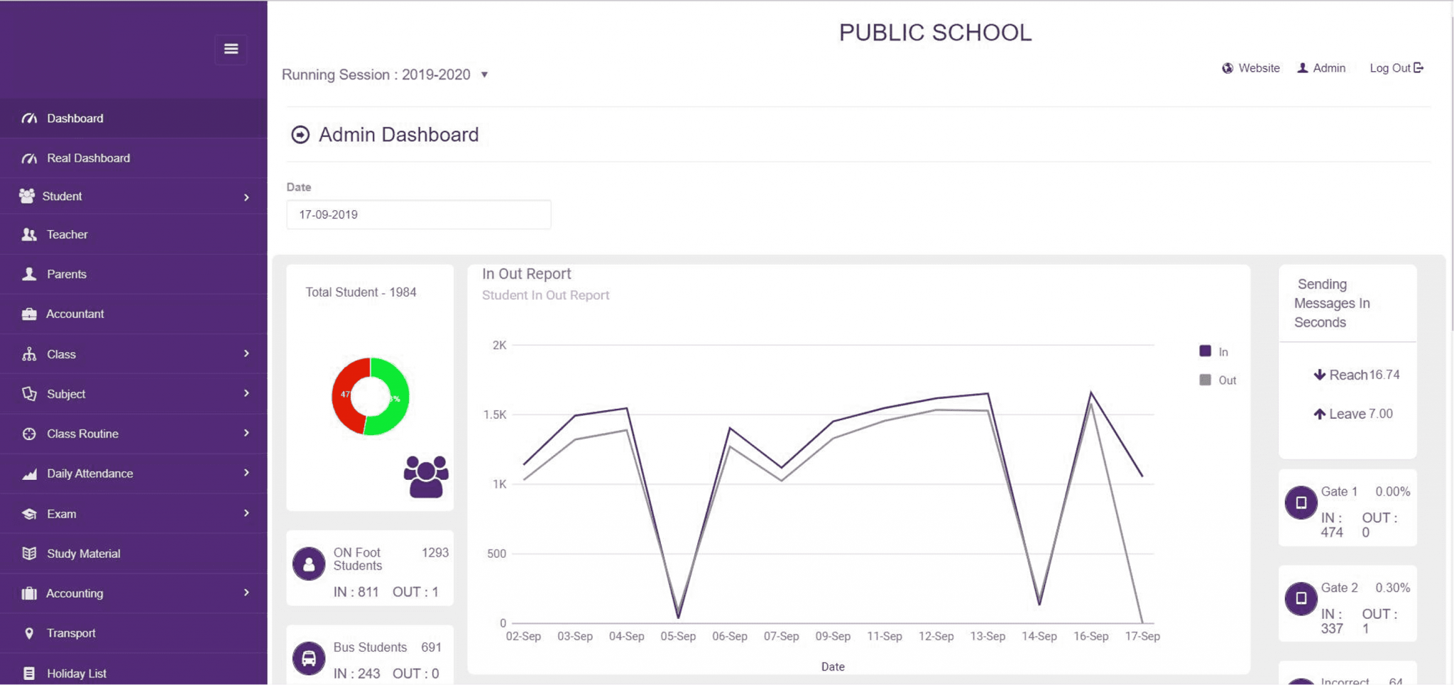 Student Tracking System : Student Attendance Tracker, Tracking Software
