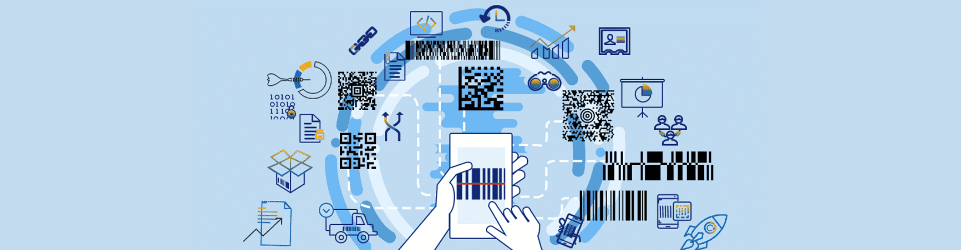 Barcoding Solutions: Barcoding AIDC Solutions, Barcoding in Warehouse