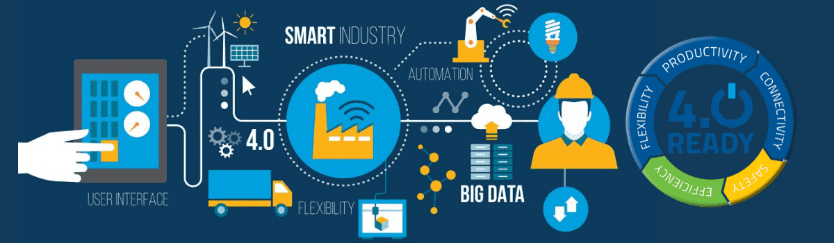 Barcode Solutions | RFID | DPM | Software - Best Barcode System